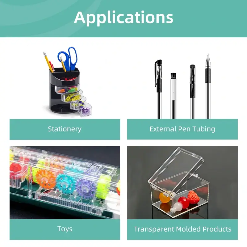 Chimei WONDERLITE® PC-122 Plastic Resin General Grade Material